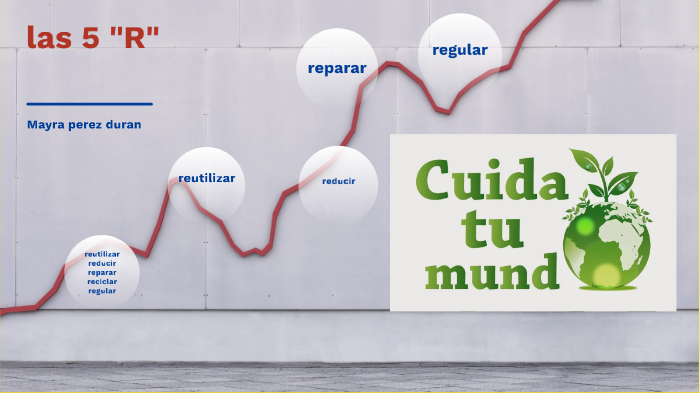 las 5 "R" del reciclaje by mayra alejandra perez duran on Prezi