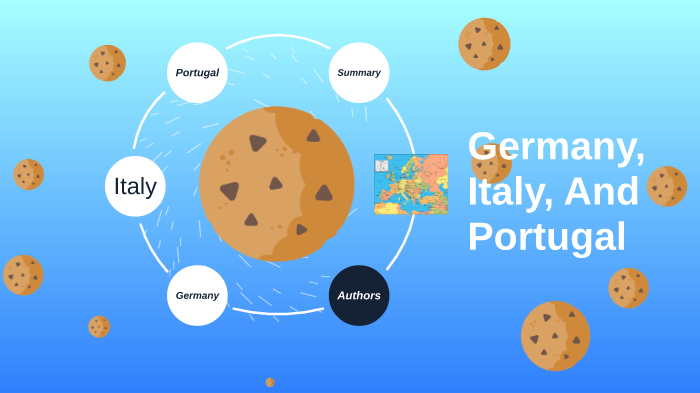 SS Presentation by Daniel Ast on Prezi