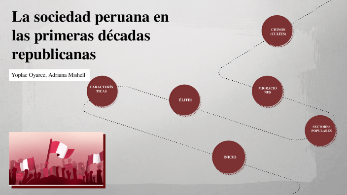 La Sociedad Peruana en las Primeras Décadas Republicanas by Mishell ... La Sociedad Peruana en las Primeras Décadas Republicanas by Mishell ...