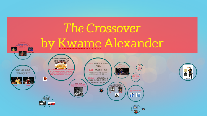 The Crossover Page by Page Novel Notes by Benjamin Bloom on Prezi