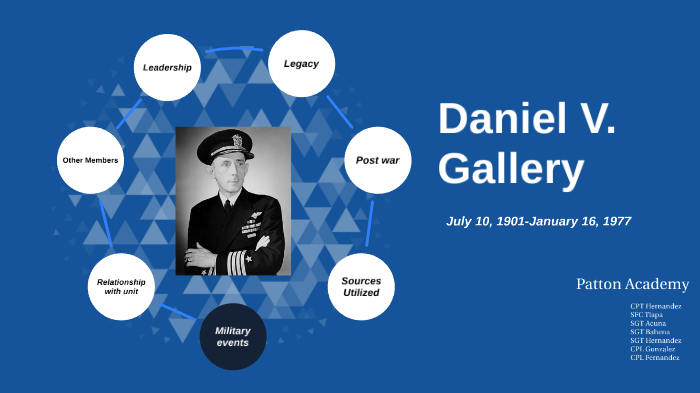 Daniel Gallery by on Prezi
