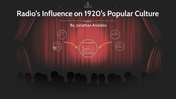 How the Radio Shaped Popular Culture in the 1920s by jonathan andablo