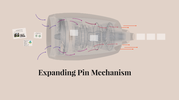 Expanding Pin Mechanism by Alwyn Zhang on Prezi