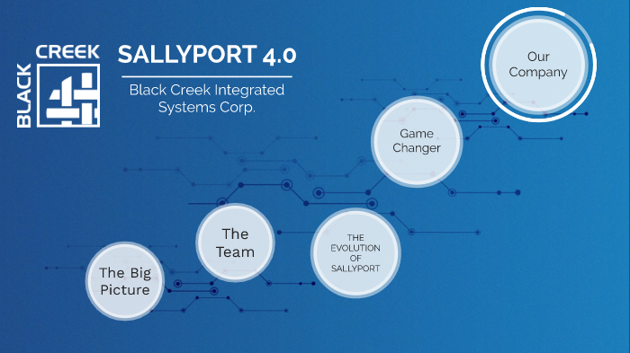 SallyPort 4.0 Presentation by Kathryn Blink on Prezi