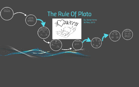 The Rule Of Plato by Daniel Kamp on Prezi
