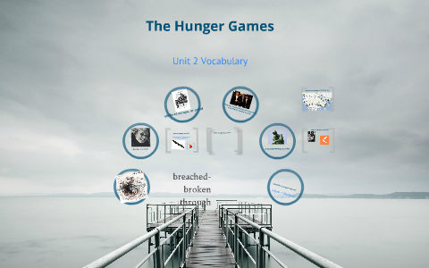 Hunger Games unit 2 vocabulary by renee galloway on Prezi