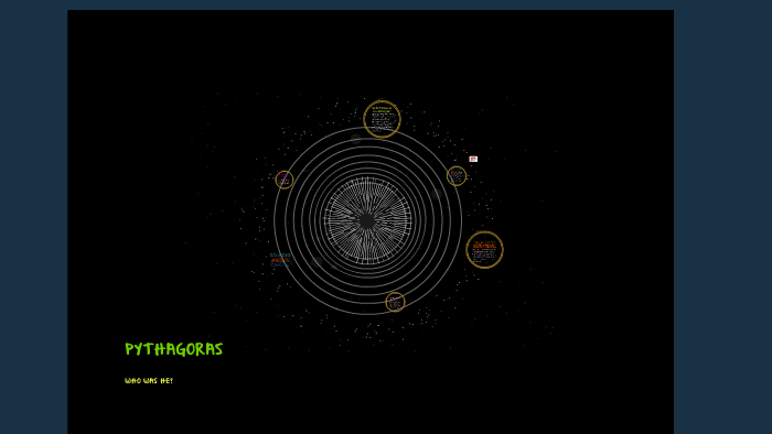 WHO WAS HE? by William Feingold on Prezi