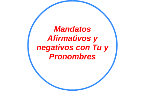 Mandatos Afirmativos y negativos con Tu y Pronombres by Michael Reid on ...