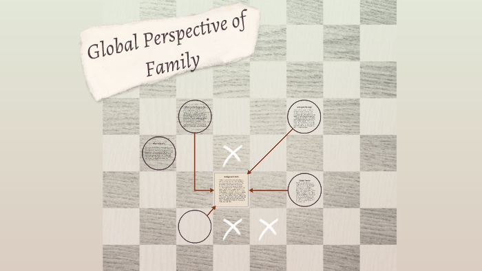 Global Perspective of Family by Austin Morse on Prezi