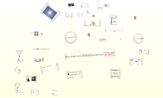 The Ultimate Power Of Spring Batch by Anatoly Polinsky on Prezi