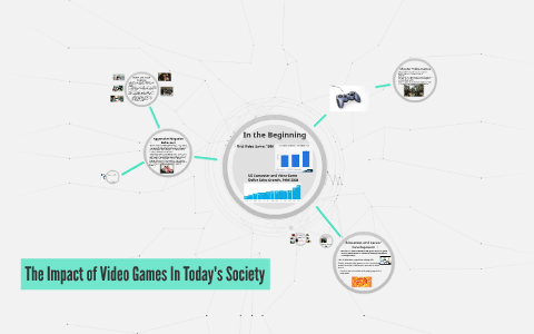 The Impact of Video Games In Today's Society by Cheyenne Darcy Amaya on ...