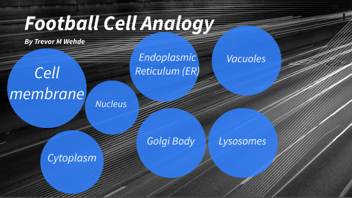 Football Cell Analogy Project by Trevor Wehde on Prezi