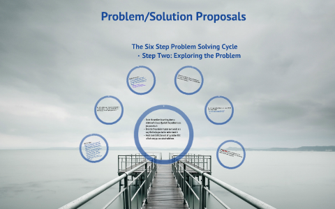 Problem/Solution Proposals: Step 2-Exploring the Problem by Eric Morrow ...