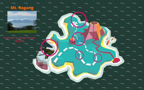 Mt. Ragang by Meagan M on Prezi
