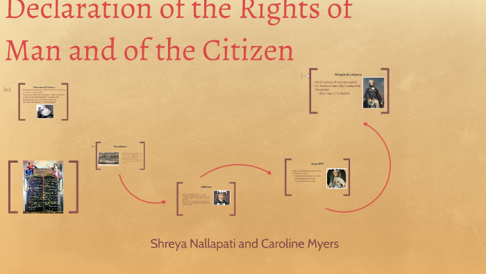 Declaration of the Rights of Man and Citizen by Shreya Nallapati on Prezi