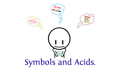 Symbols an Acids. by Gabrielle Cary on Prezi