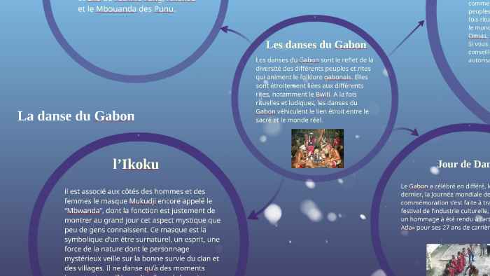 La danse du Gabon by Bogdan Vukicevic on Prezi