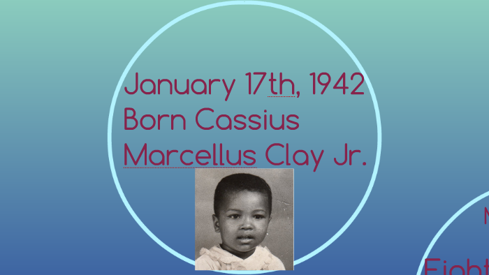 Muhammad Ali timeline by D G on Prezi