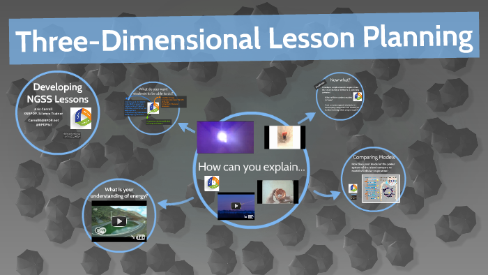 Three-Dimensional Lesson Planning by K Carroll on Prezi