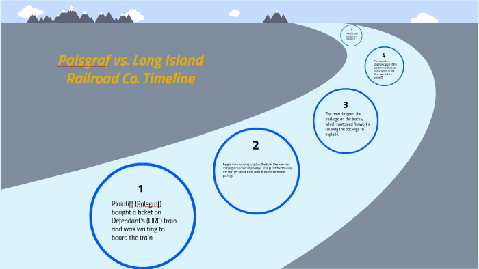 Palsgraf Case Timeline by Kaitlyn Crolius on Prezi