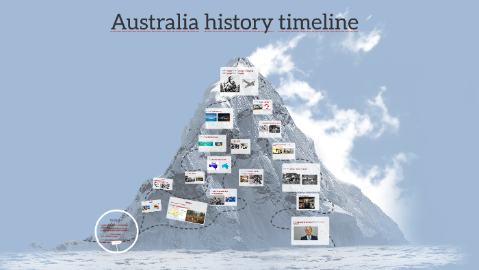 Timeline of Australian history by James Nguyen