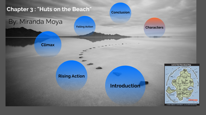 "Prezi chpt 3 LOF" by miranda moya on Prezi