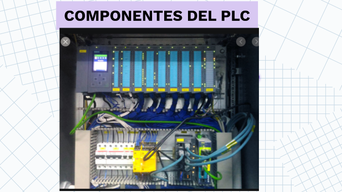 Componentes del PLC by LEONEL OSVALDO HERNANDEZ MORENO| on Prezi