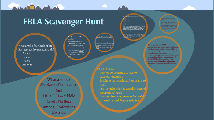 FBLA Scavenger Hunt by Kayla Aldridge on Prezi