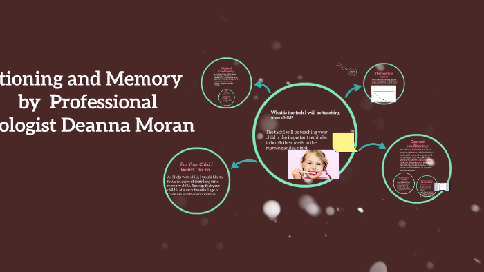 Conditioning and Memory by Deanna Moran on Prezi