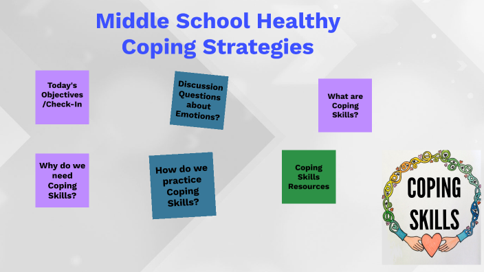 Middle School Healthy Coping Skills by Jamie Prince on Prezi