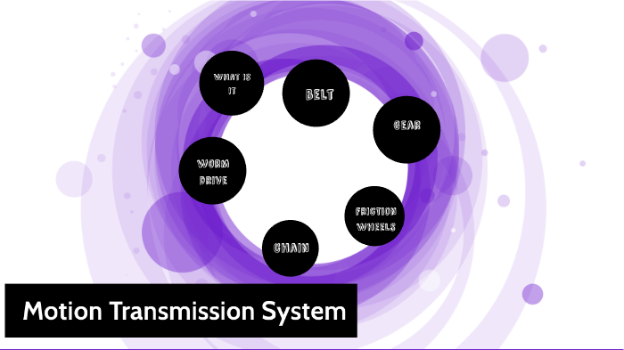 Motion Transmission System by Silvana Nallino Rogeles on Prezi