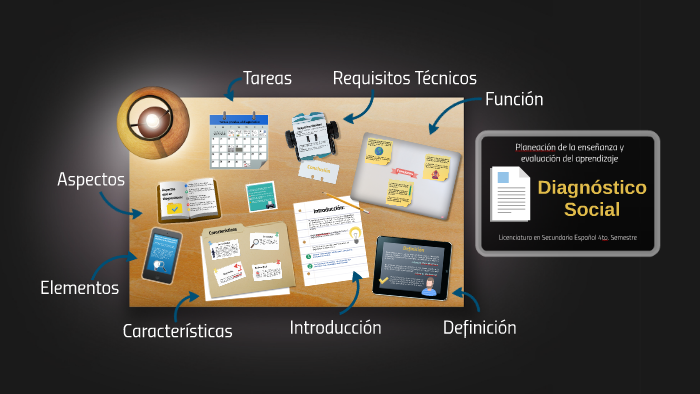 Diagnóstico social by Marifer Álvarez Rodríguez on Prezi