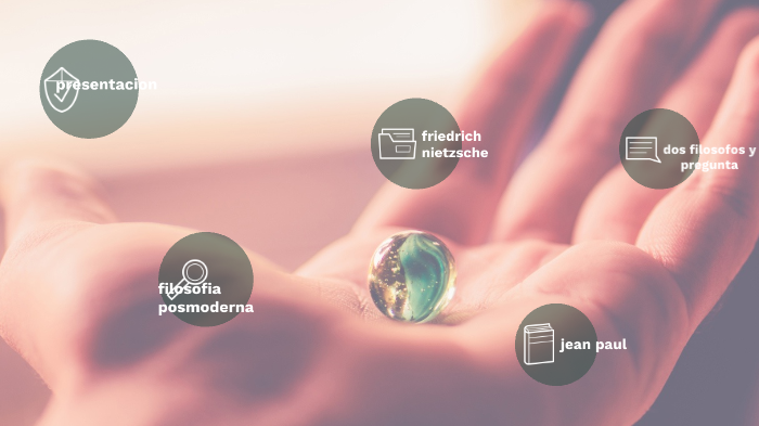 FILOSOFÍA POSMODERNA by Zuli Ramirez Toral on Prezi