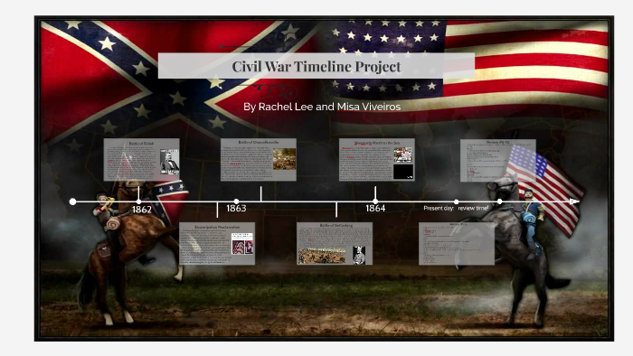 Civil War Timeline Project by Misa Viveiros on Prezi