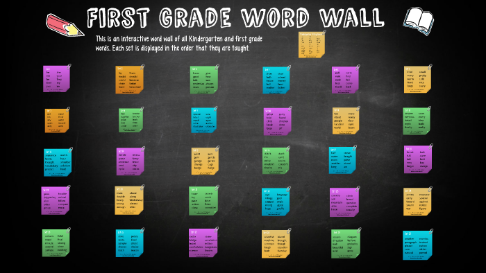 First Grade Word Wall by Samantha DiPietro on Prezi