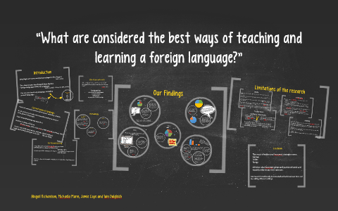 “What are considered the best ways of teaching and learning by Iain ...