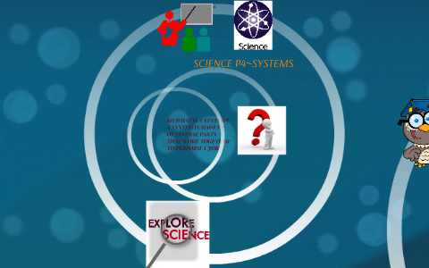 P4 Science~SYSTEMS OF PLANTS AND HUMAN by tan haoxuan on Prezi