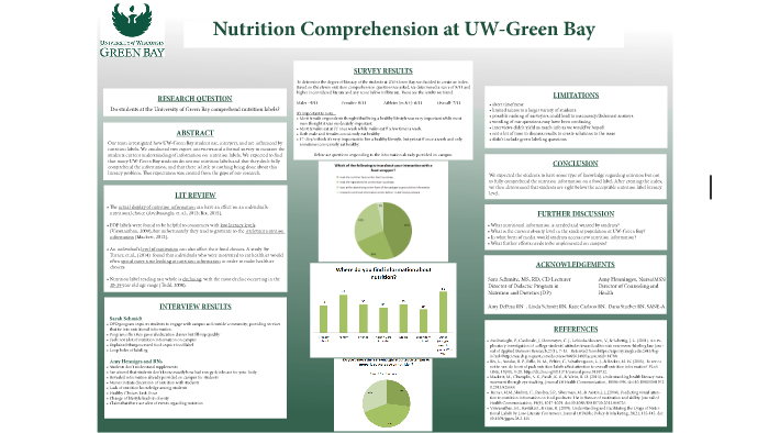 Nutrition Information Poster by Amy Claire on Prezi