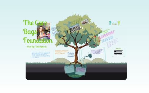 The Care Bags Foundation by Kate S on Prezi