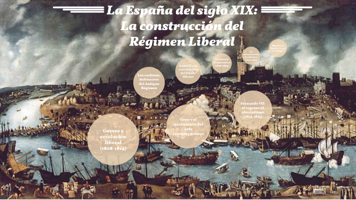 La España del siglo XIX: La construcción del régimen liberal by María ...