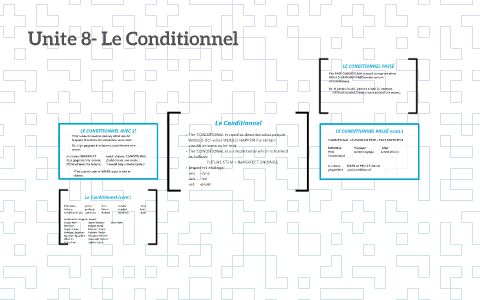 Unite 8- Le Conditionnel by Stephanie Mevius on Prezi