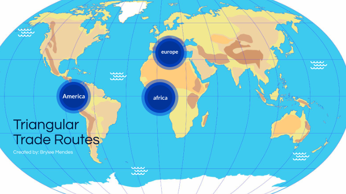 atlantic triangular trade routes by brylee mendes on Prezi