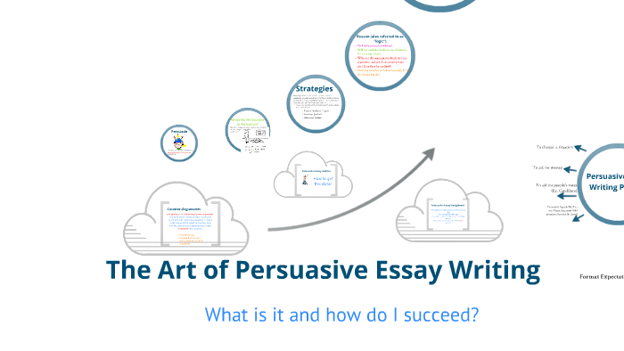 The Art of Persuasive Essay Writing (copy/adjusted/revised) by Mr. Sye ...