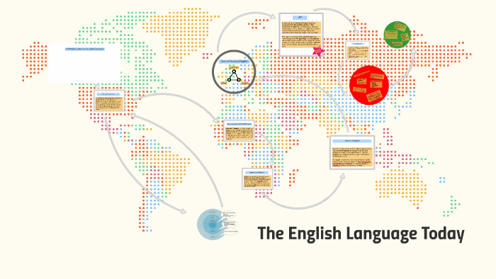 The English Language Today by Gabriela Roca on Prezi