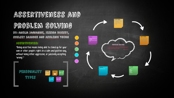 Assertiveness and Problem Solving by Amelia Jagnarine on Prezi