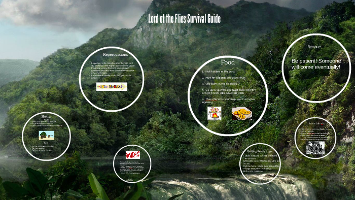 Lord of the Flies Survival Guide by Sydney Fink on Prezi
