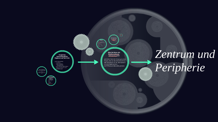 Zentrum und Peripherie by Johanna Krottenthaler on Prezi