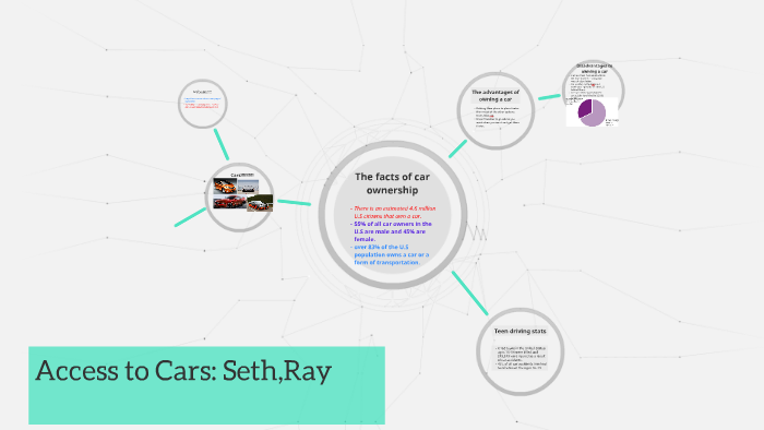 Access to cars by Seth Jarrett on Prezi