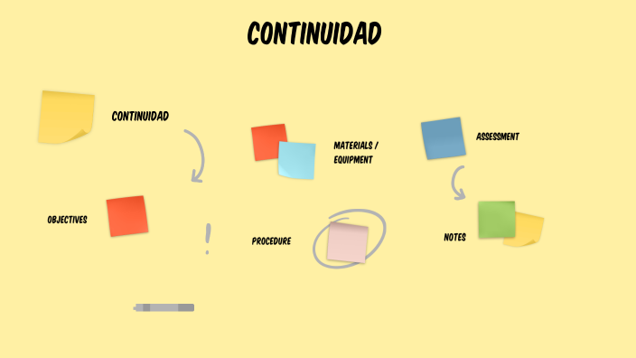Continuidad by Cande Manattini on Prezi
