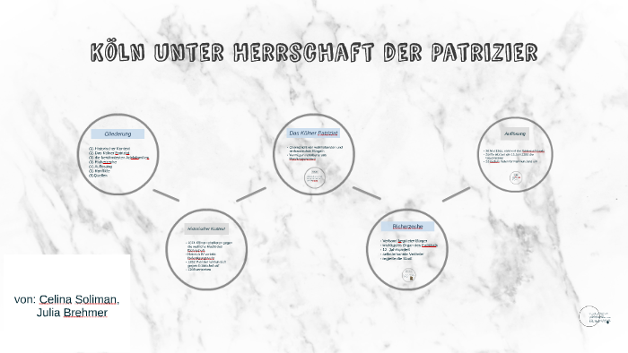Köln unter Herrschaft der Patrizier by Tugce Gkgz on Prezi